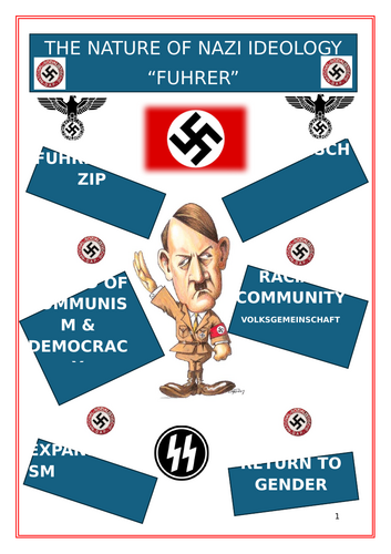 The Aims and Implementation of Nazi Ideology "F.U.H.R.E.R" | Teaching ...