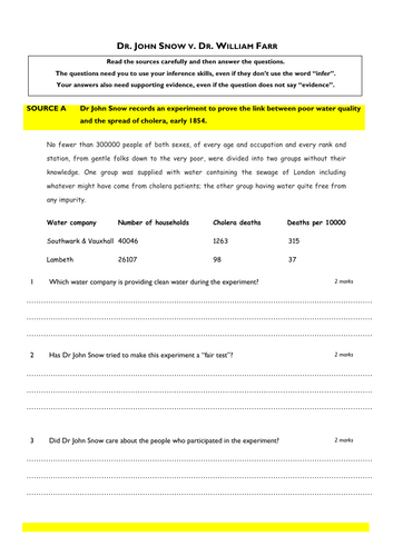 1854 Cholera Epidemic: John Snow v. William Farr Worksheet | Teaching ...