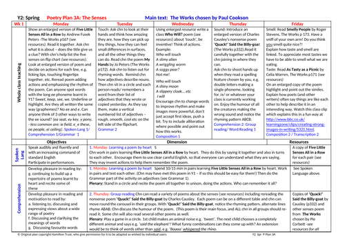 Year 2 Planning Pack: Literacy, History, Numeracy & ICT | Teaching ...