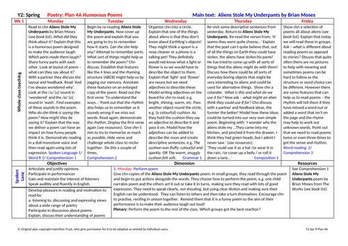 Year 2 Planning Pack: Literacy, History, Numeracy & ICT | Teaching ...