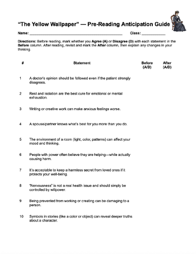 "The Yellow Wallpaper" by Charlotte Perkins Gilman Complete Unit Bundle ...