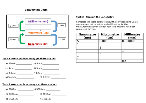 Light and electron microscope and calculations of actual cell size AAQ ...