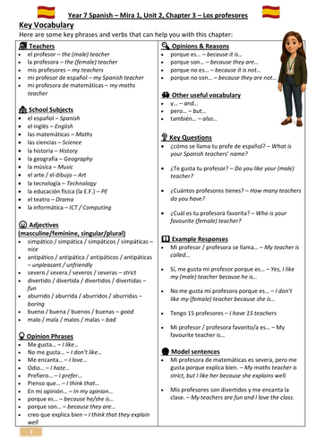 Year 7 Spanish – Mira 1, Unit 2, Chapter 3: Los profesores | Worksheet ...