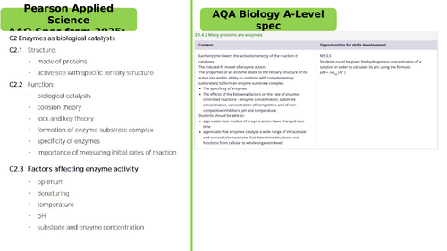 Factors affecting enzyme activity - AAQ Pearson Applied Science and AQA ...