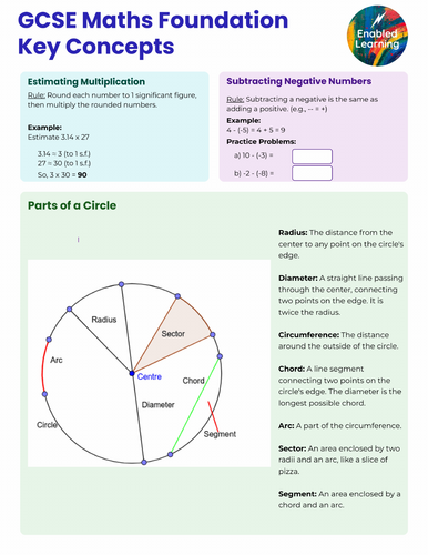 10 GCSE Foundation Revision Sheets and Answer Sheets | Teaching Resources