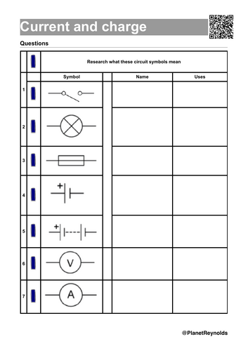 P4.2 Current & Charge | AQA GCSE Physics 2026 | Editable + AI Long ...