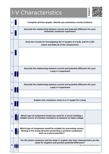 AQA GCSE Physics P4 L4– Electric Circuits | + Free AI Long-Answer ...