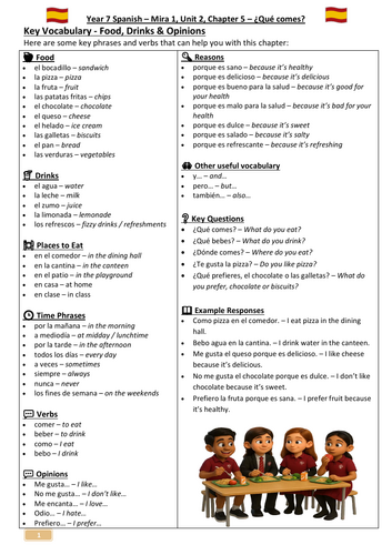 Year 7 Spanish – Mira 1, Unit 2, Chapter 5: ¿Qué comes? | Worksheet ...