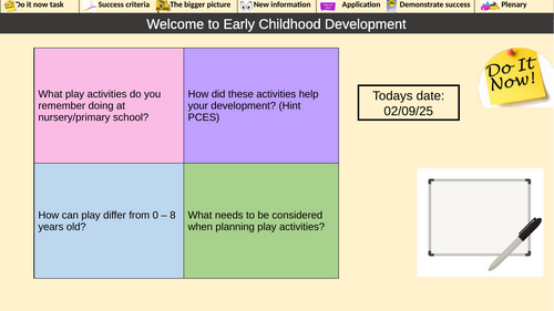 AAQ Early Child Development Learning Aim A | Teaching Resources