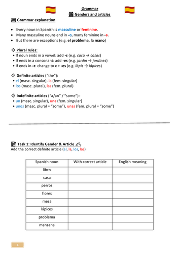 Spanish Grammar – Genders and Articles | KS3 Worksheet + Teacher ...