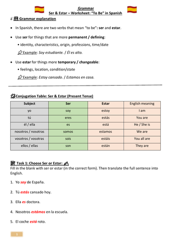 Spanish Grammar – Ser & Estar (“To Be”) | KS3 Worksheet + Teacher ...