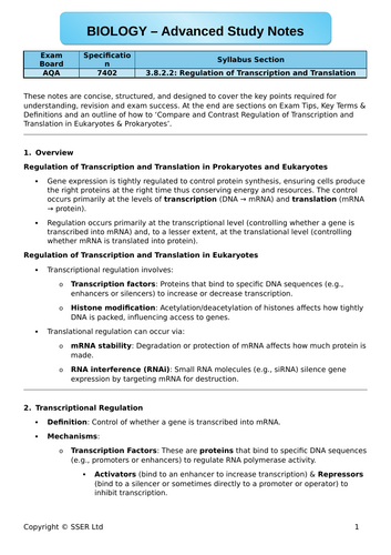 BIOA_AQA Topic Notes: 3.8.2.2 Regulation of Transcription and ...