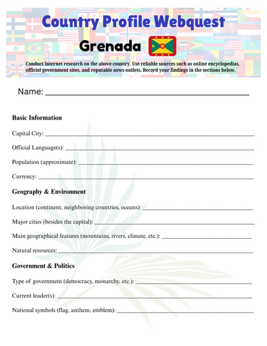 Country Profiles: Grenada Webquest Worksheet | Teaching Resources
