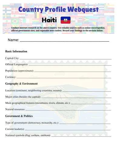 Country Profiles: Haiti Webquest Worksheet | Teaching Resources
