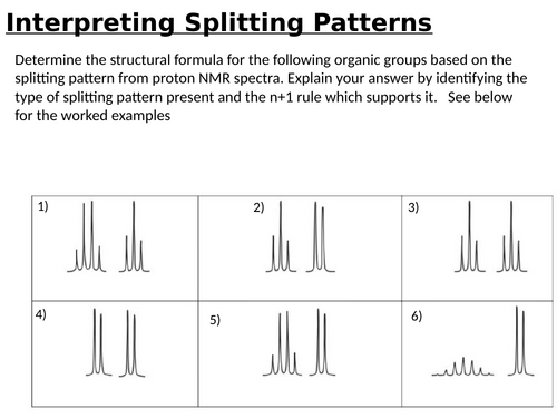 Proton NMR Spectroscopy - Part 2 (AQA) | Teaching Resources