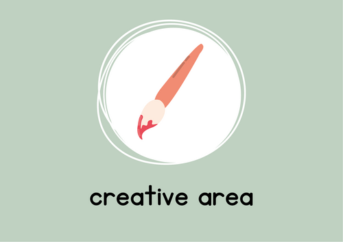 EYFS & Primary Classroom Zone Labels | Teaching Resources