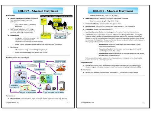 BIOA_OCR Topic Notes: 6.3.1 Ecosystems | Teaching Resources