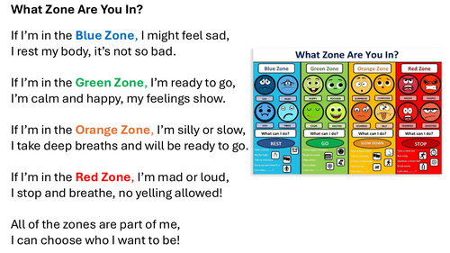 Zone of Feelings - Zones of Regulation poems | Teaching Resources