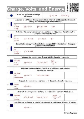AQA GCSE Physics P5 P5.4-Electrical currents and energy transfer | + Free AI Long-Answer Marking ...