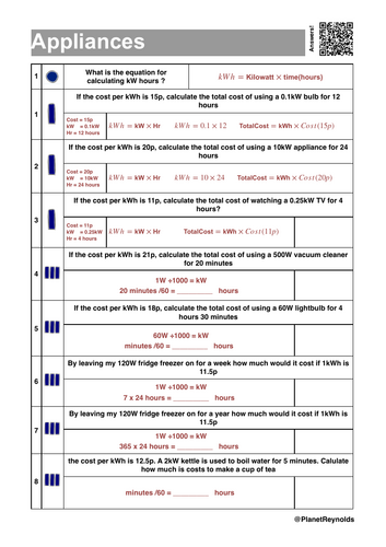 P5.5 Appliances & Efficiency | AQA GCSE Physics 2026 | Editable + AI ...