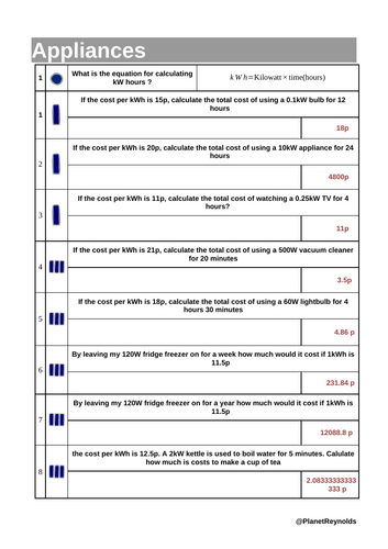 P5.5 Appliances & Efficiency | AQA GCSE Physics 2026 | Editable + AI ...