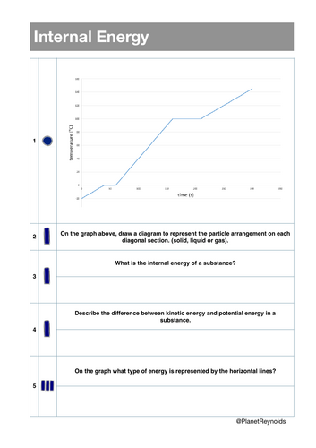AQA GCSE Physics P6 P6.5 - Specific Latent heat | + Free AI Long-Answer ...