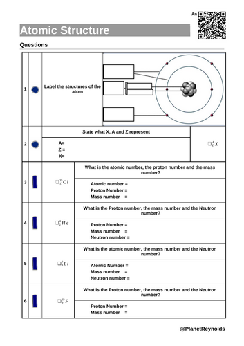 AQA GCSE Physics P7 P7.1 Atoms and Radiation | + Free AI Long-Answer ...