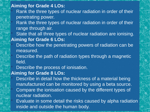 P7.4 Alpha, Beta & Gamma Radiation | AQA GCSE Physics 2026 | Editable ...