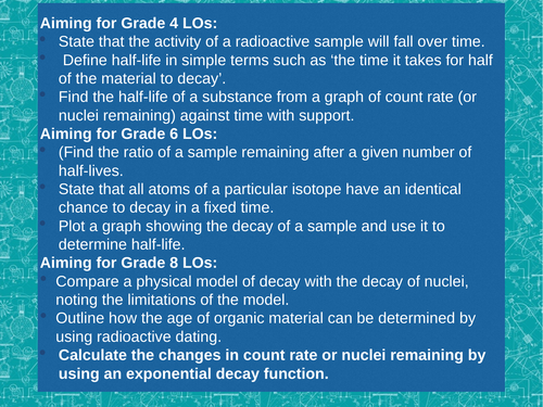 P7.5 Activity & Half-Life | AQA GCSE Physics 2026 | Editable + AI Long ...
