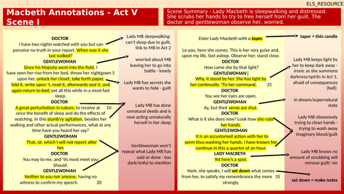 GCSE English Lit - Macbeth - Act 5 Scene 1 Annotated | Teaching Resources