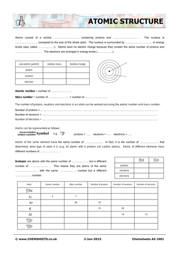 EDEXCEL Alevel Chemistry - Atomic Structure & Isotopes | Teaching Resources