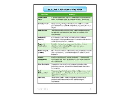 BIOA_EDX Topic Notes: 7.2 Factors affecting gene expression | Teaching ...