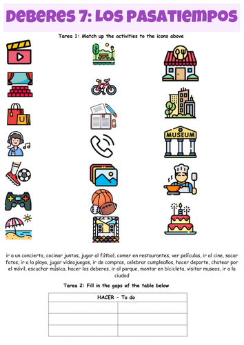 New GCSE Spanish Unit 1 - Los pasatiempos | Teaching Resources