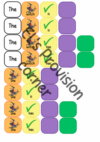 Room on the broom- witch description- colourful semantics | Teaching ...