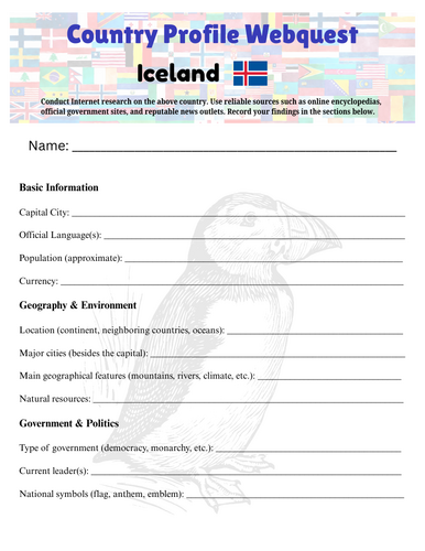 Country Profiles: Iceland Webquest Worksheet | Teaching Resources