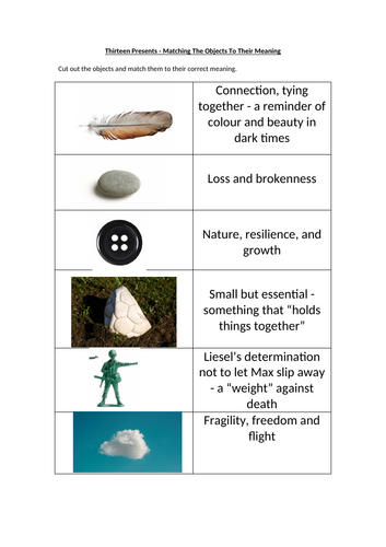 The Book Thief - Tragedy and Pathos | Teaching Resources