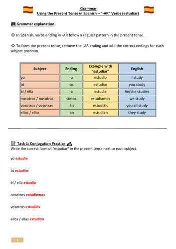 Spanish Grammar – Using the Present Tense (-AR Verbs: “Estudiar”) | KS3 ...
