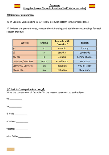 Spanish Grammar – Using the Present Tense (-AR Verbs: “Estudiar”) | KS3 ...