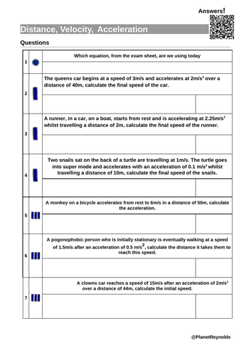 AQA Physics P9.4 – Analysing Motion Graphs (Updated 2025 | Editable ...
