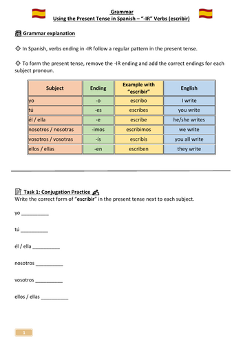 Spanish Grammar – Using the Present Tense (-IR Verbs: “Escribir”) | KS3 ...