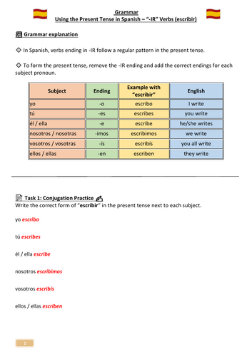 Spanish Grammar – Using the Present Tense (-IR Verbs: “Escribir”) | KS3 ...