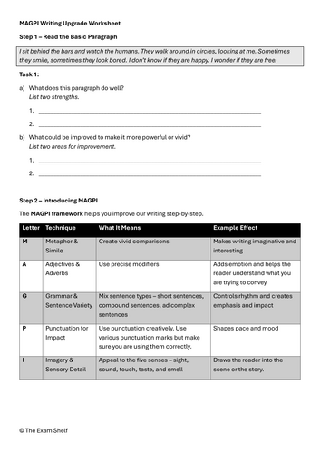 MAGPI Creative Writing Framework – Complete Lesson Pack | Teaching ...