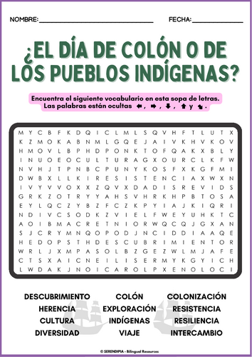 Columbus Day or Indigenous Peoples' Day SPANISH Reading | Cristóbal ...
