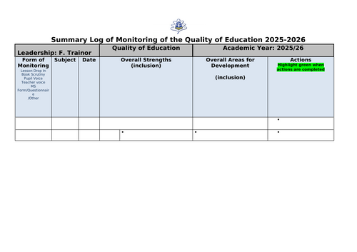 Wole school monitoring log template | Teaching Resources