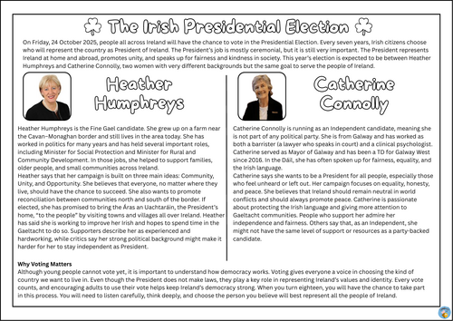 Irish Presidential Election 2025 Classroom Resource | Teaching Resources