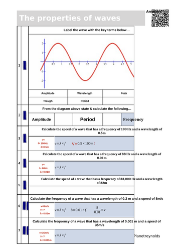 AQA GCSE Physics P12.2 – The Properties of Waves | Editable Lessons ...