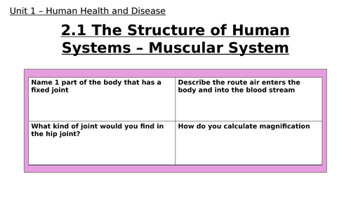 Medical Science (WJEC) AAQ Unit 1 - Body Systems | Teaching Resources