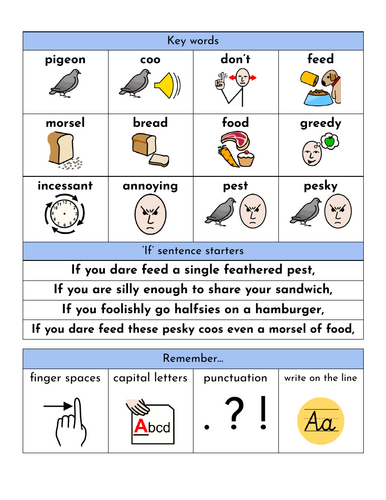 Don't Feed the Coos Teaching Sequence - Letter of Warning | Teaching ...