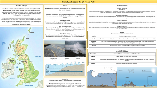 AQA GCSE Geography Physical Landscapes in the UK (Coasts) Revision ...