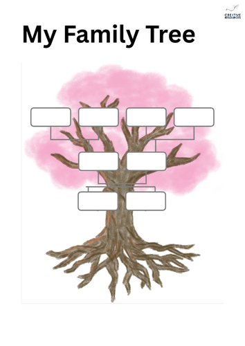 Special People and Families – Primary PSHE Lesson on Family Diversity ...